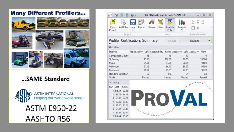 News - ProVAL: View and Analyze Pavement Profiles